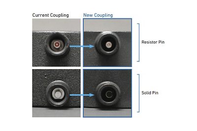 HDPE EF Couplings - GF Piping Systems
